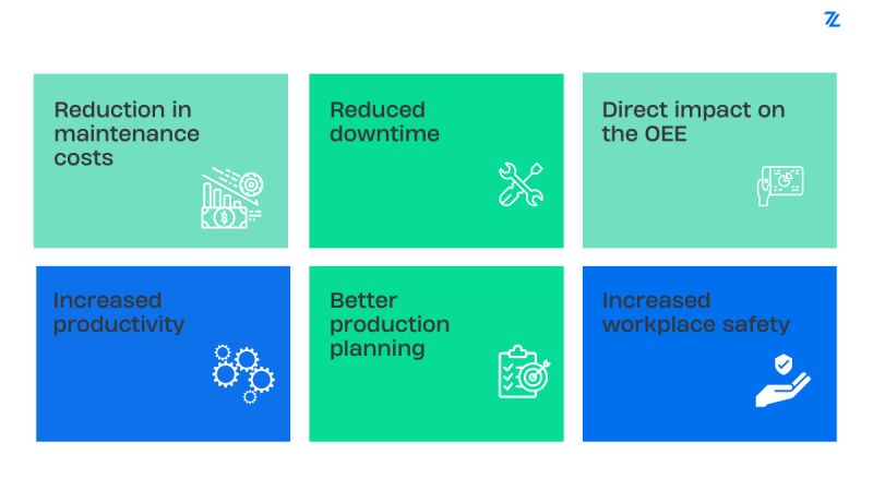 Predictive maintenance and data analysis for metal production plants