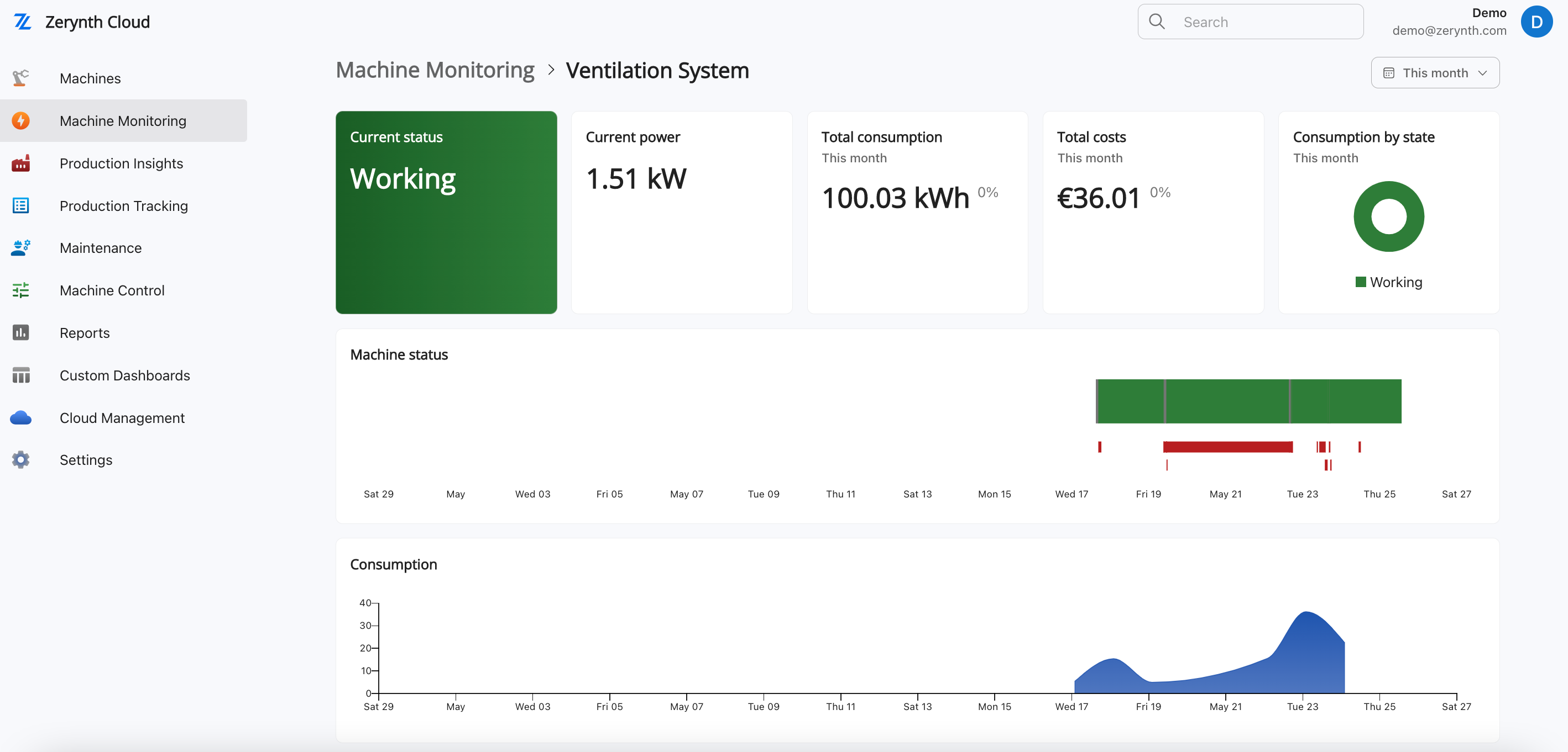 Machine Control APP | Zerynth Industrial IoT & AI Platform