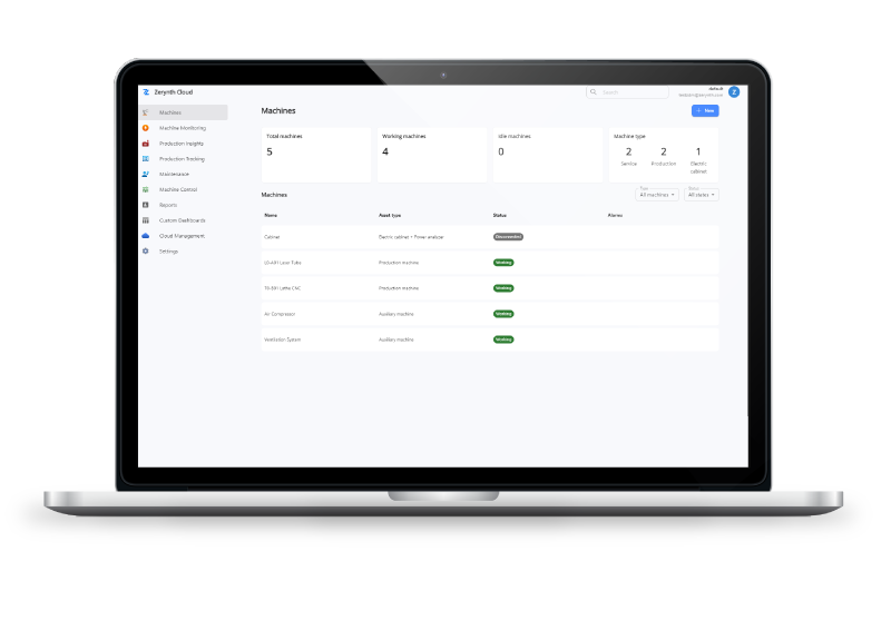 Zerynth Industrial IoT APPs | Zerynth Industrial IoT & AI Platform