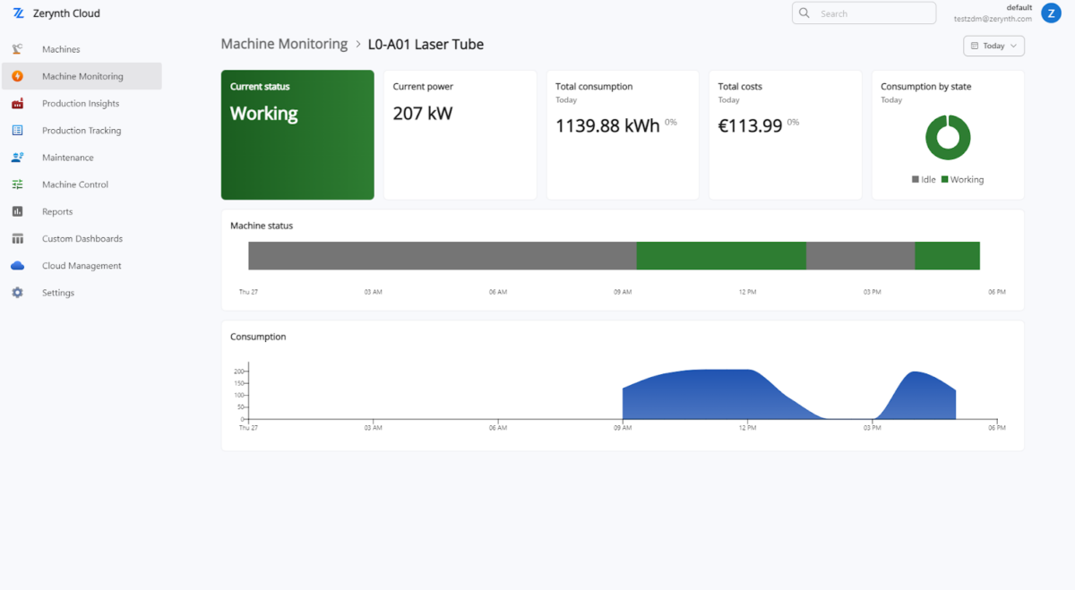 Monitoring factory energy consumption for Production Efficiency
